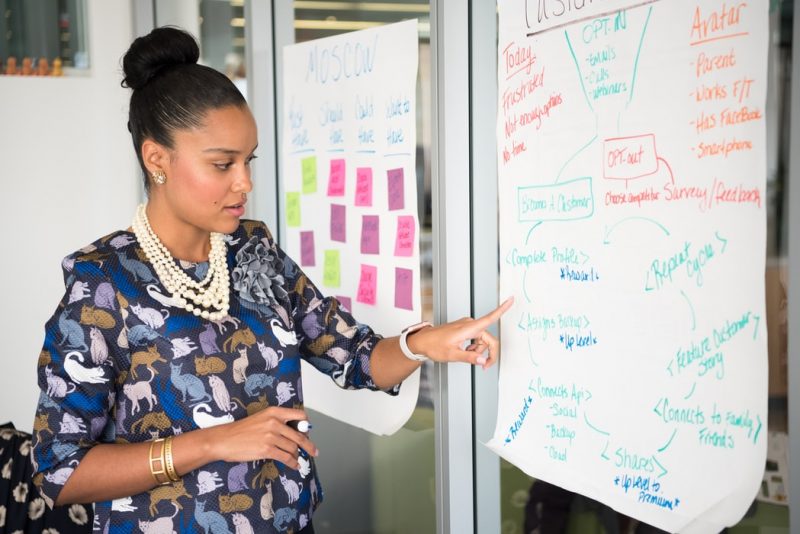 La mujer en los consejos de administración - Observatorio Europeo